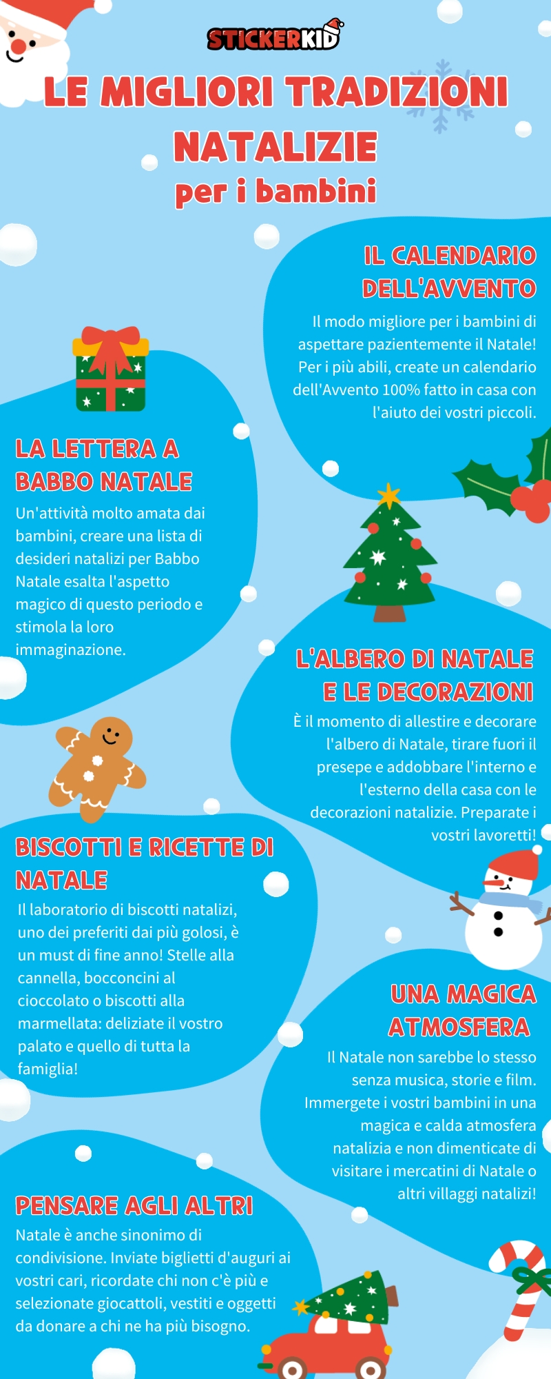 Lista Natale Bambini